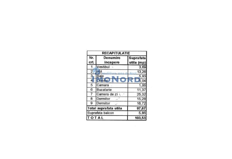ARMENEASCA, Bucuresti - CI2623739 - Compariimobiliare.ro