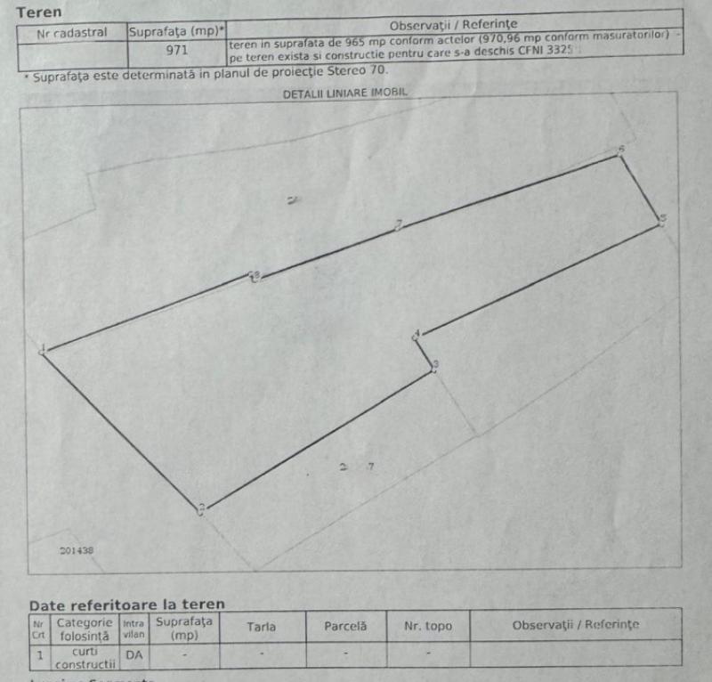 P-ta Sfantul Stefan - Case de vanzare 20 camere in Bucuresti ...